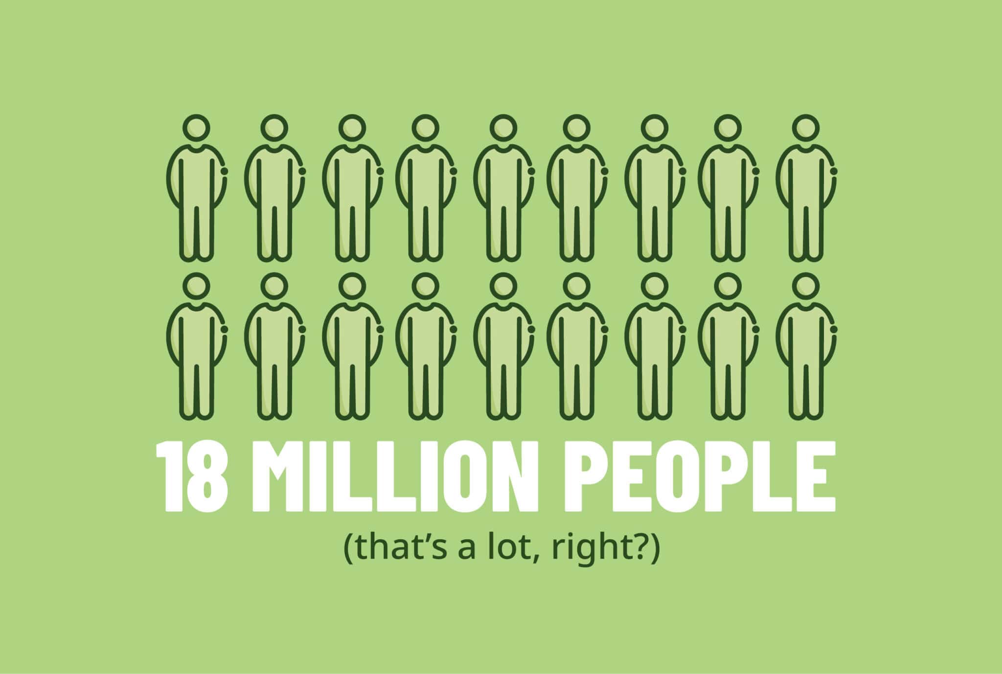 Not 12 million, but 18 million: why the number of people classed as ...