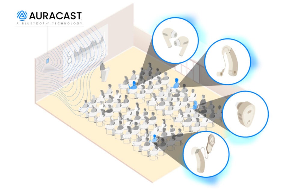 An update on Auracast: new audio streaming technology - RNID